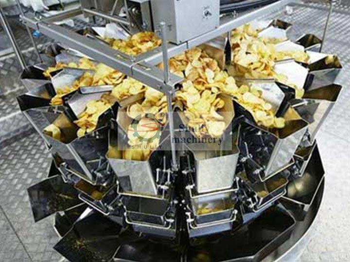 Potato chips production line - Shuliy Machinery