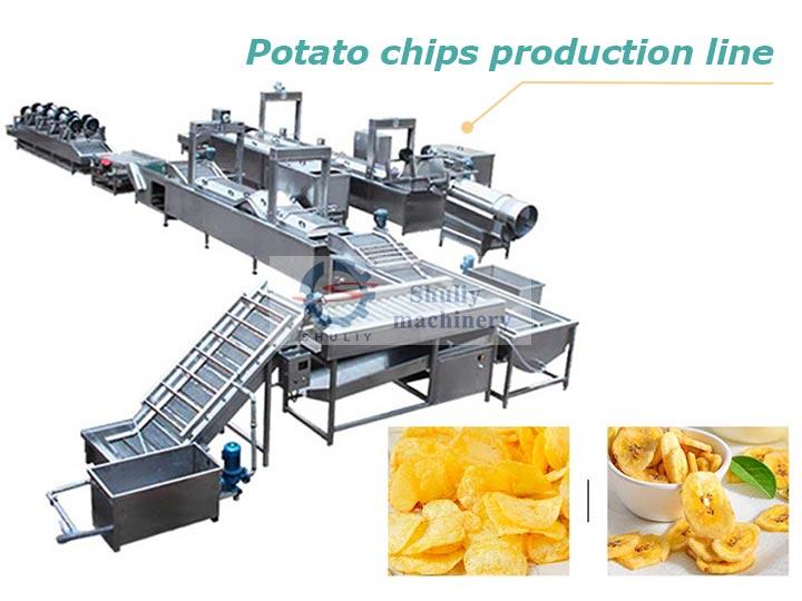 Potato chips production line - Shuliy Machinery